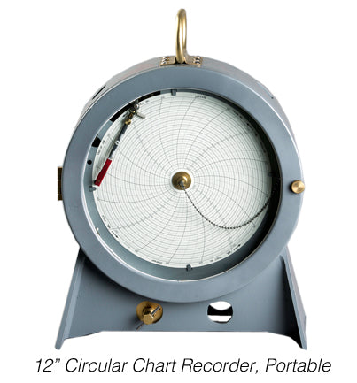 Chart Recorders — Measuremart