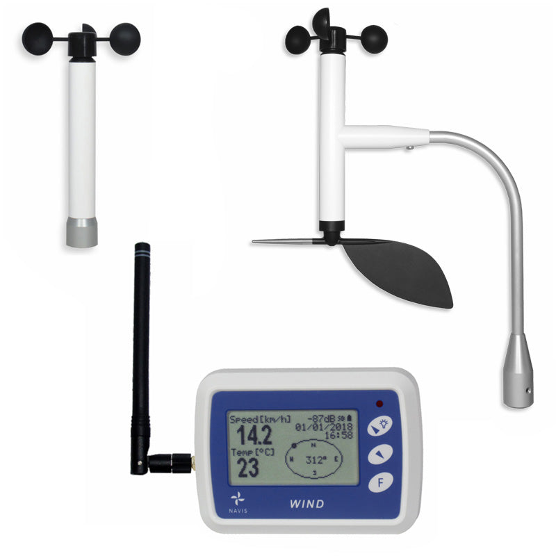 Wind Data Loggers — Measuremart