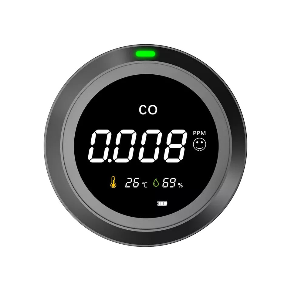 Protect Your Home with a Carbon Monoxide Monitor — Measuremart
